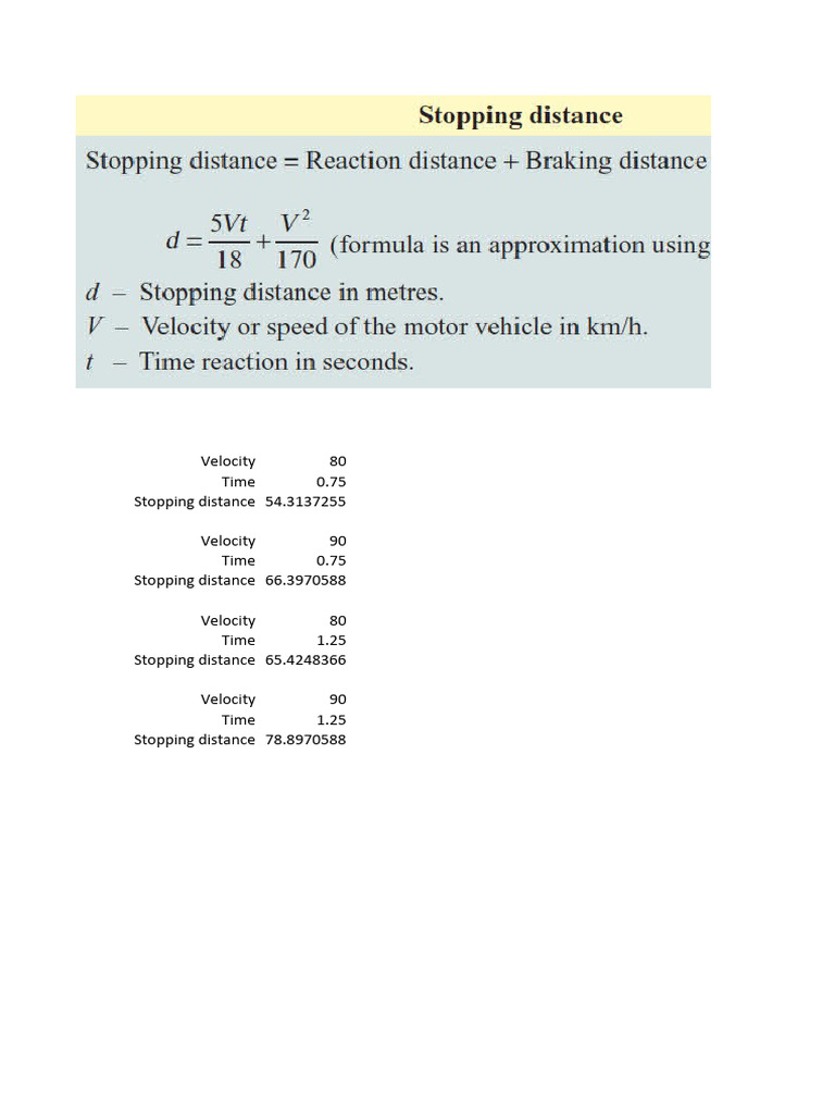 Stopping Distance | PDF