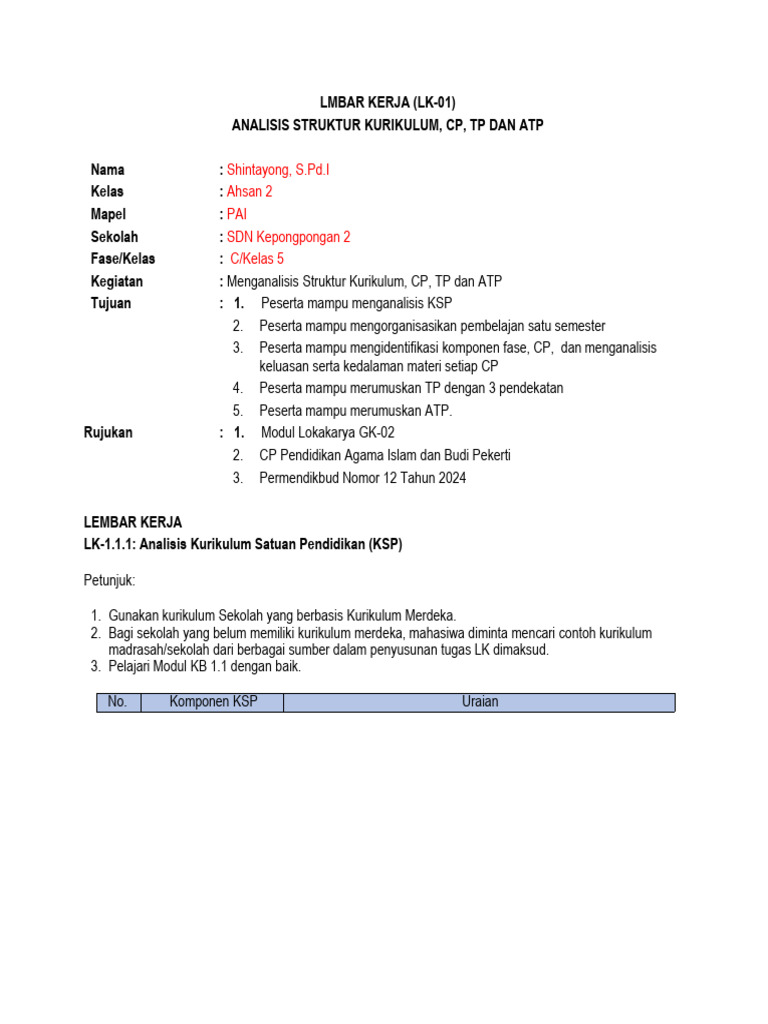 LK-01 LOKAKARYA (Analisis Struktur Kurikulum, CP, TP Dan ATP) | PDF LK-01 LOKAKARYA (Analisis Struktur Kurikulum, CP, TP Dan ATP) | PDF