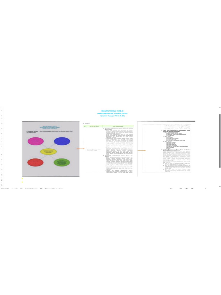 Resume Modul 8 Kb 3 Pdf