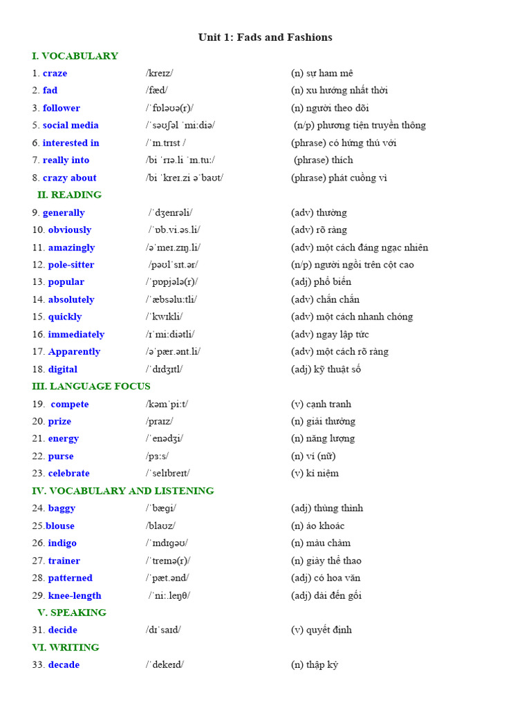 Unit 1 Full | PDF