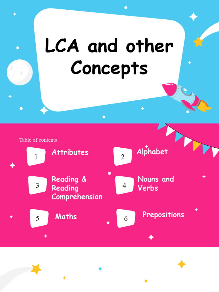 ELA and Other Concepts | PDF | Word | Languages