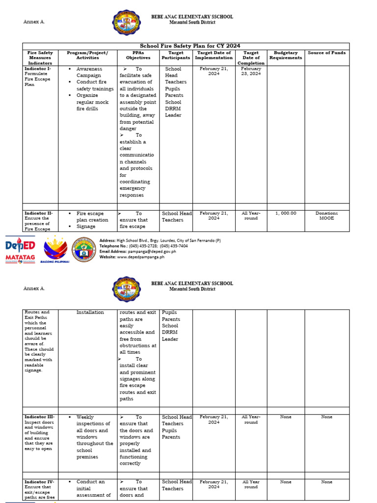 BAES Annex A School Fire Safety Plan | PDF | Fire Safety | Waste