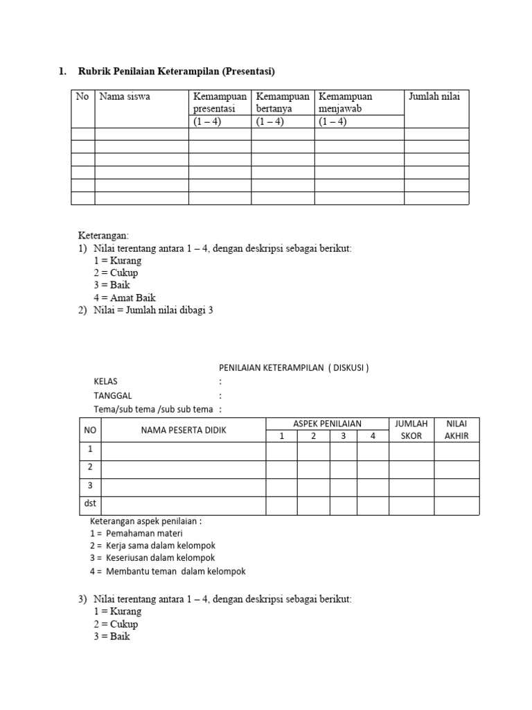Rubrik Penilaian Keterampilan Siswa | PDF