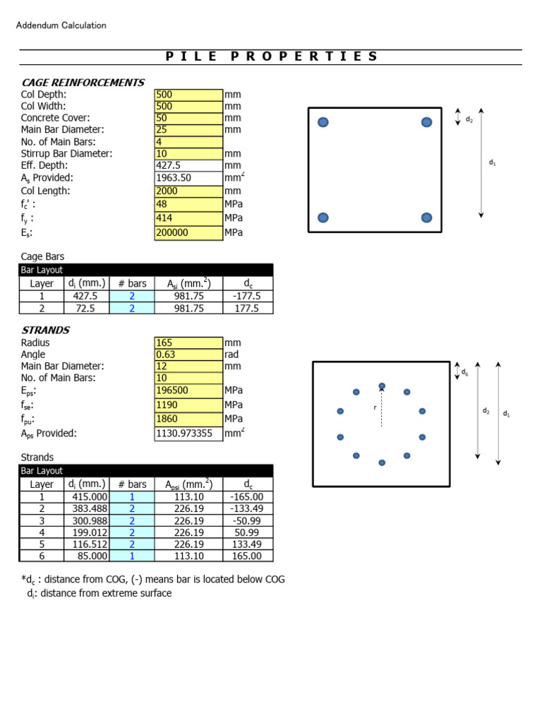 Calculation of Prestressed Battered Pile | PDF | Civil Engineering | Structural Engineering