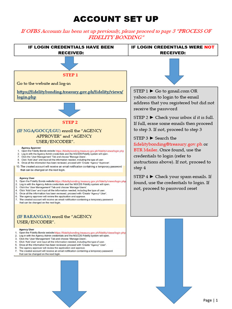 SUCCESSFUL-REGISTRATION.V2 | PDF | Login | Password