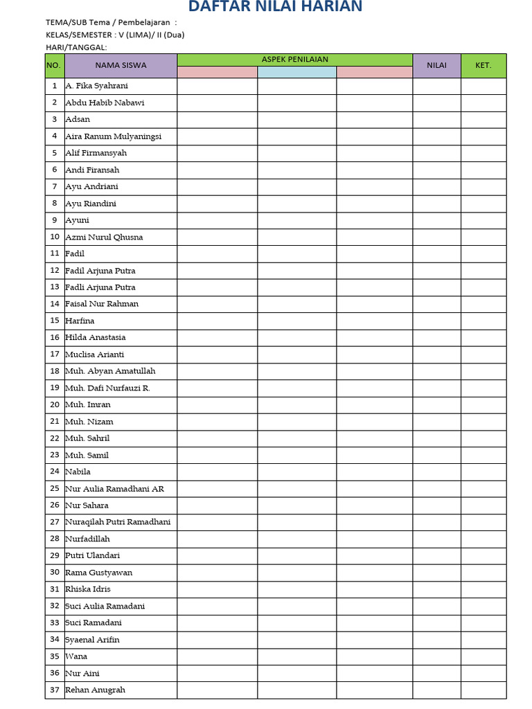 Format Daftar Nilai | PDF