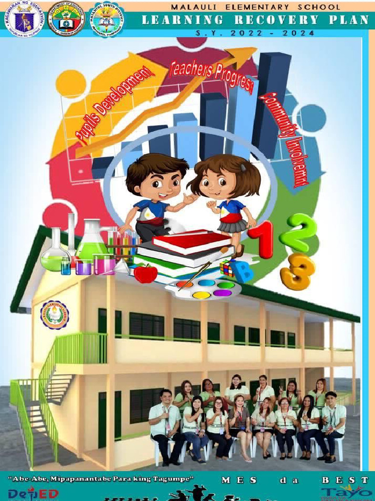 Malauli Elementary School Recovery Plan | PDF | Pandemic