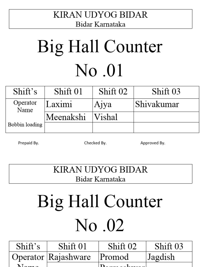 Counter Wise Oprater 2 | PDF