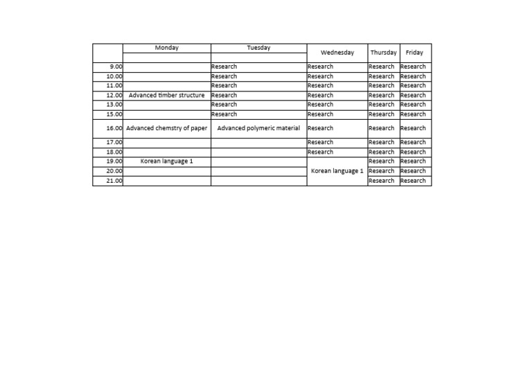 Research and Learning Schedule | PDF