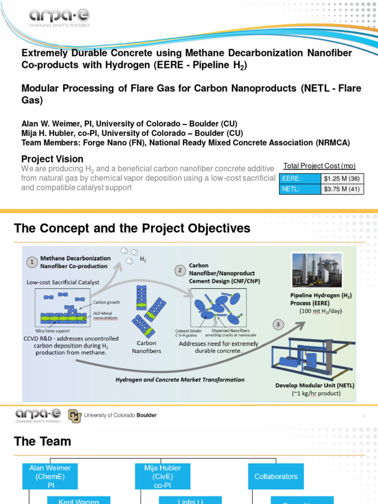 Durable Concrete from Methane Nanofibers | PDF | Concrete | Materials