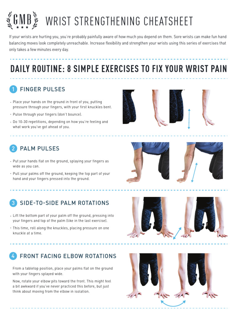 GMB Wrist Strengthening Cheatsheet | PDF | Hand | Elbow