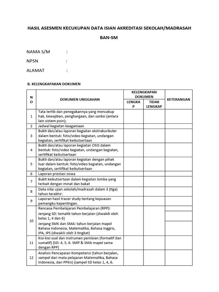 Hasil Asesmen Kecukupan Data Isian Akreditasi Sekolah | PDF