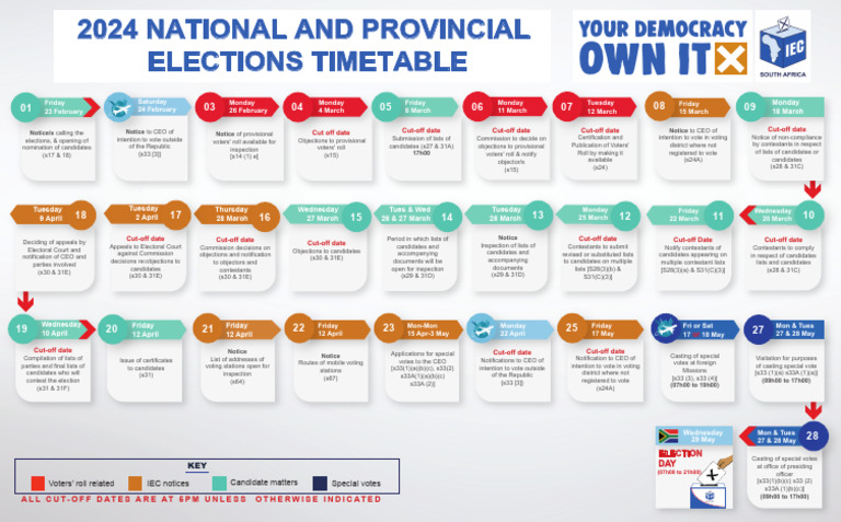 2024 NPE Timetable Final | PDF | Voting | Forms Of Government