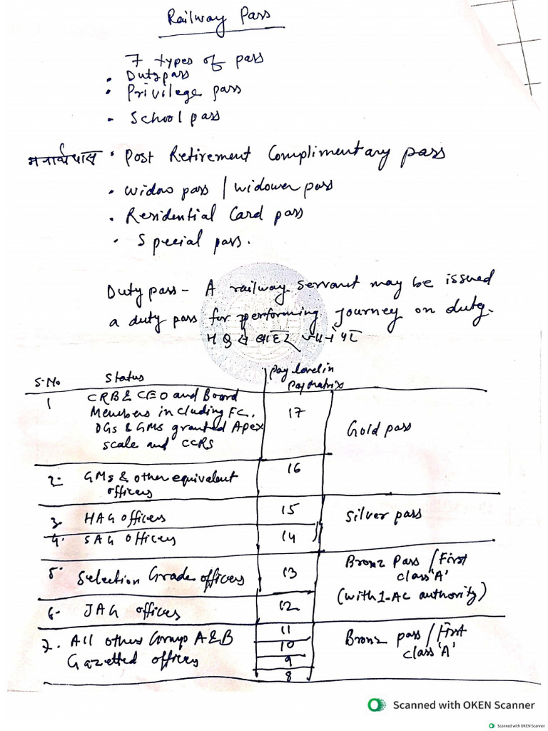 BKR Pass Rules MKT | PDF