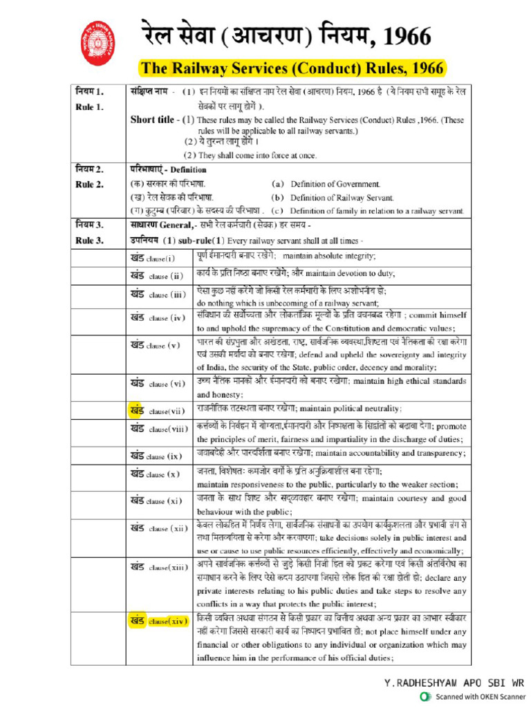 BKR Conduct Rules 1 | PDF