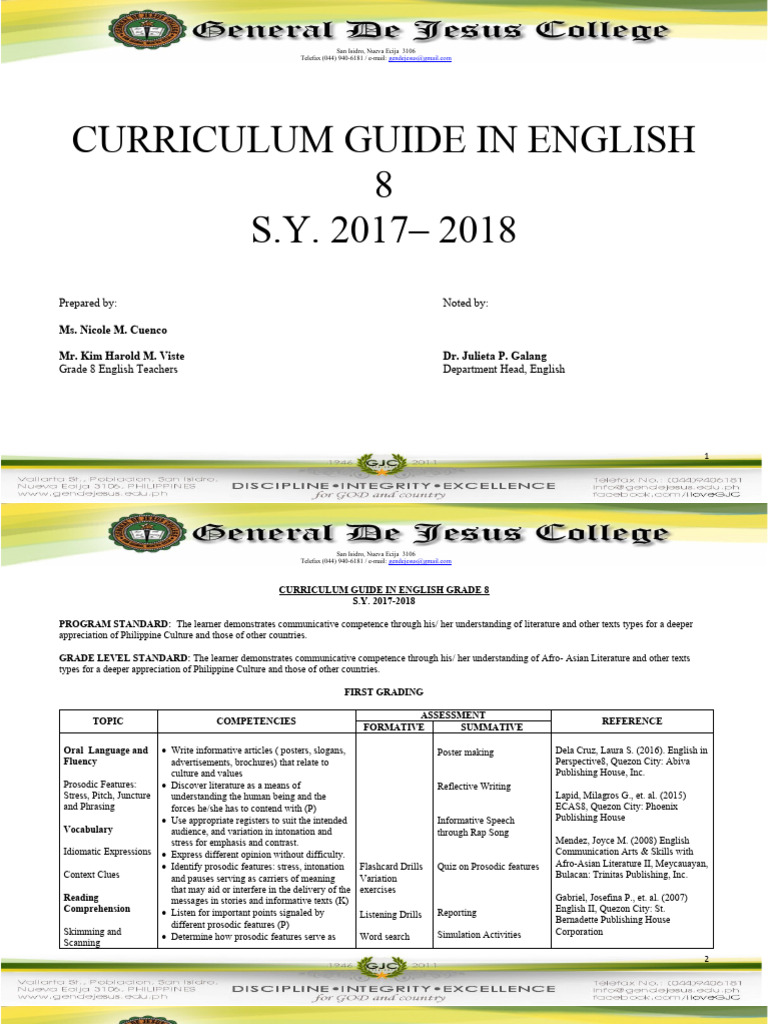 Curriculum Guide English 8 2017-2018 | PDF | Reading Comprehension ...