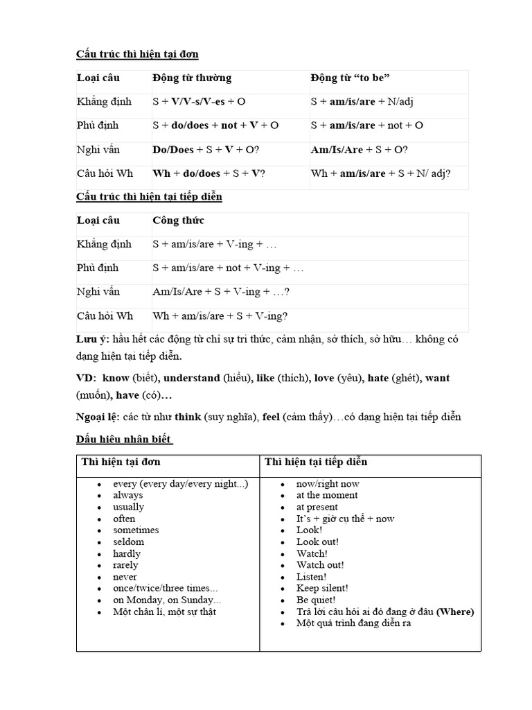 Thi HTD - HTTD | PDF