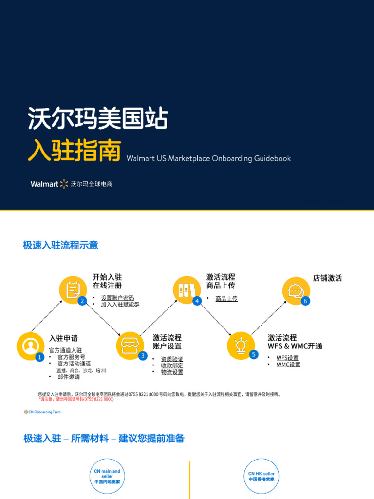 Onboarding Guidebook-20240514 | PDF