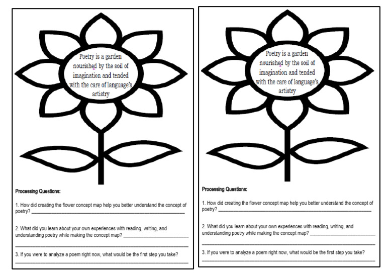 Matatag Worksheet | PDF