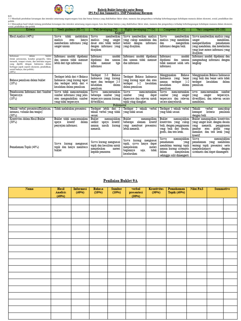 Rubrik Buklet Interaksi Antar Benua | PDF