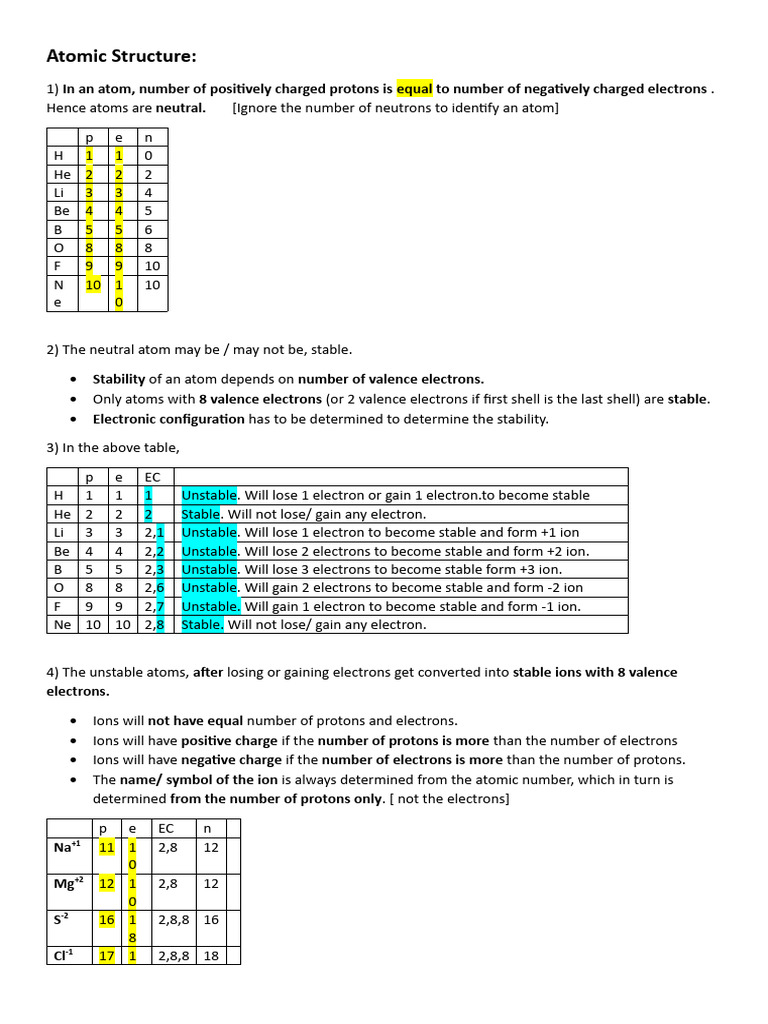 Atomic Structure and Stability Guide | PDF | Ion | Atoms