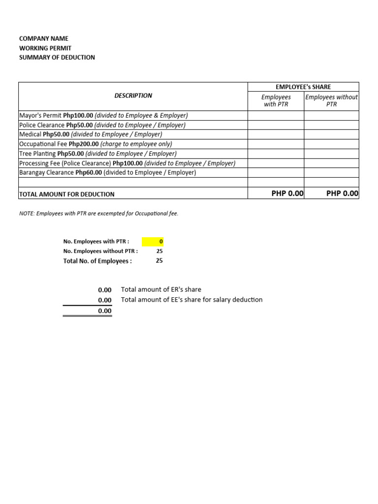 Working Permit Summary of Charges | PDF