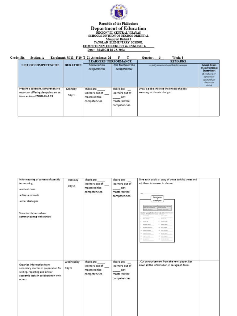 English Quarter 3 Week 8 | PDF | Cognition | Behavior Modification
