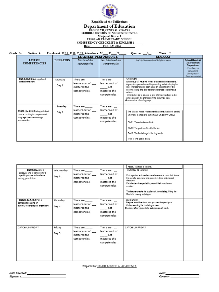 English Quarter 3 Week 2 | PDF | Learning | Cognition