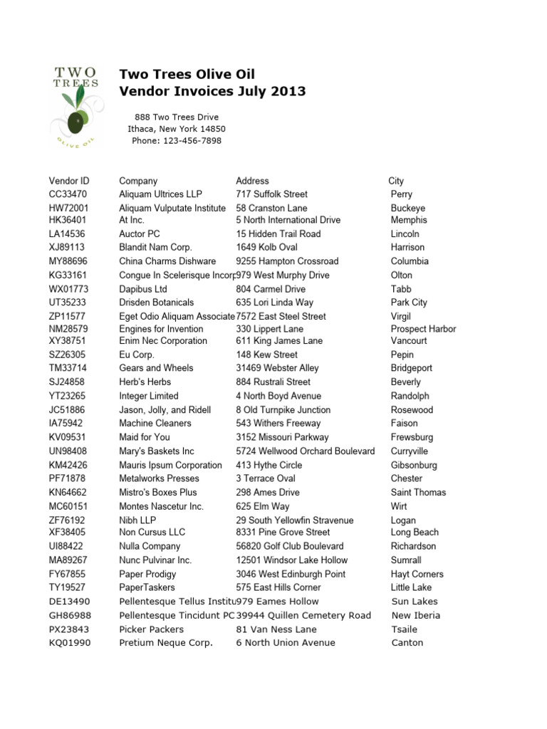 Two Trees Olive Oil Vendor Invoices July 2013 | PDF