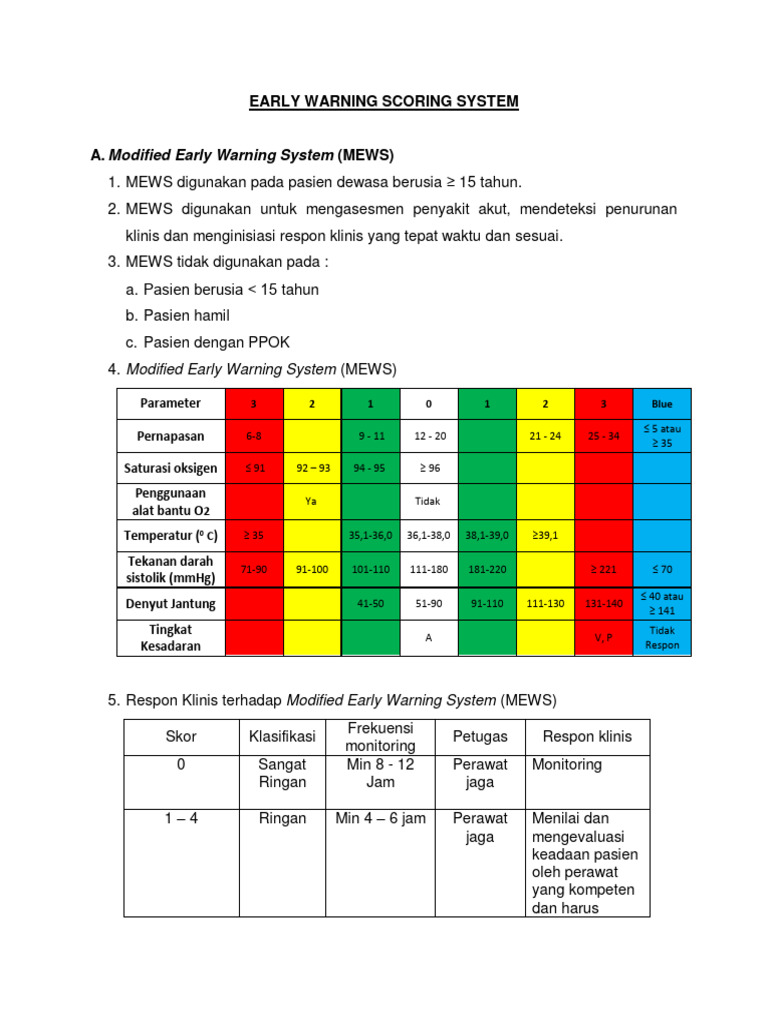 Early Warning Scoring System | PDF