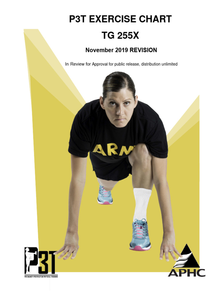 Pregnancy and Postpartum Exercise Guidelines | PDF | Human Leg