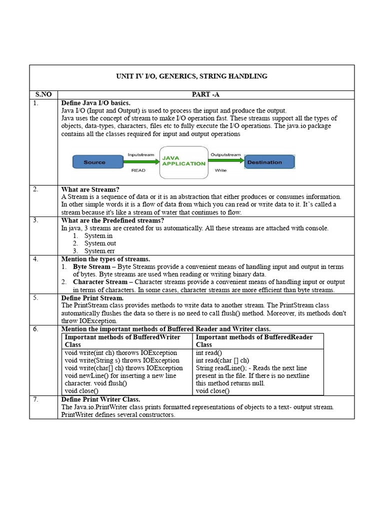 Unit 4 Qb 2 Oops Pdf Parameter Computer Programming Class Computer Programming 9804