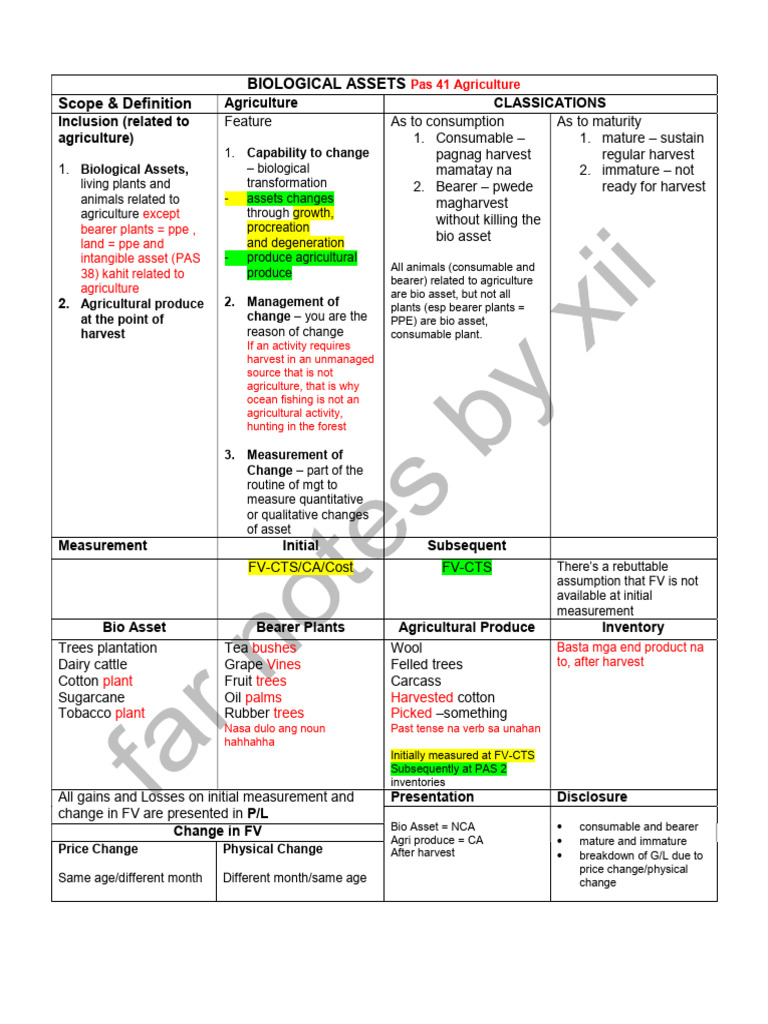 Biological Asset | PDF | Agriculture | Food Industry