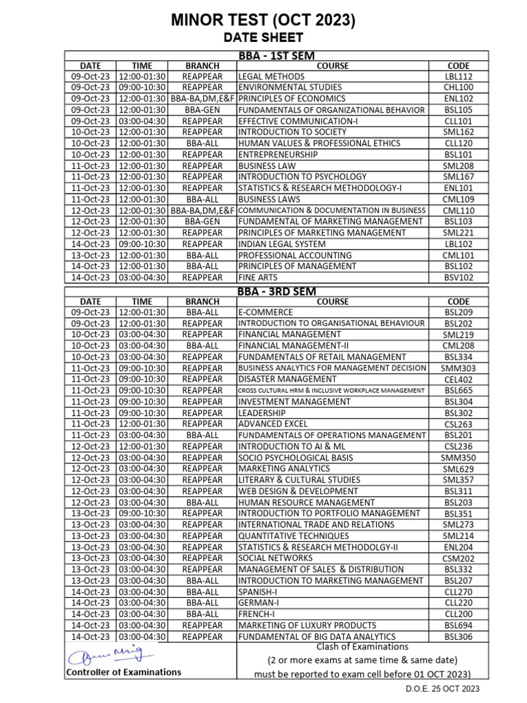 Som&Ls Date Sheet Minor Test Oct 2023 | PDF | Psychology | Master Of ...