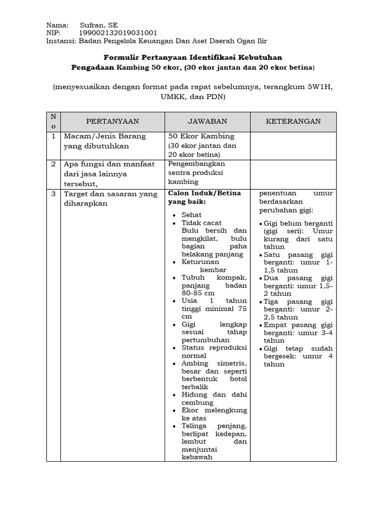 Sufran - Lampiran 1 - Form Identifikasi Kebutuhan Pengadaan Kambing | PDF