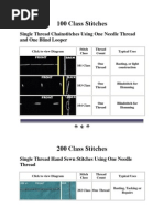 ISO Stitch Type Overview Guide | PDF | Knitting | Sewing Machine