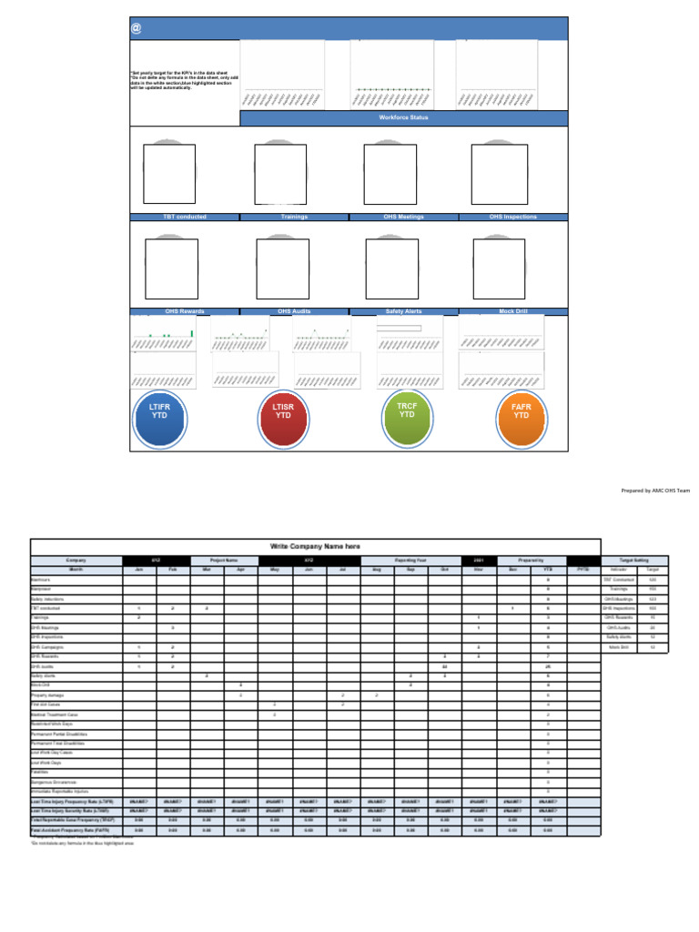 OHS Performance Report 2021 | PDF | Safety | Occupational Safety And Health