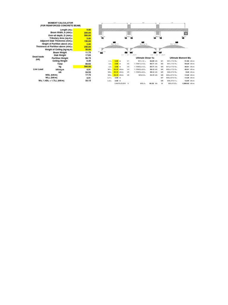 Rectangular Reinforced Concrete Beam Design Template | PDF