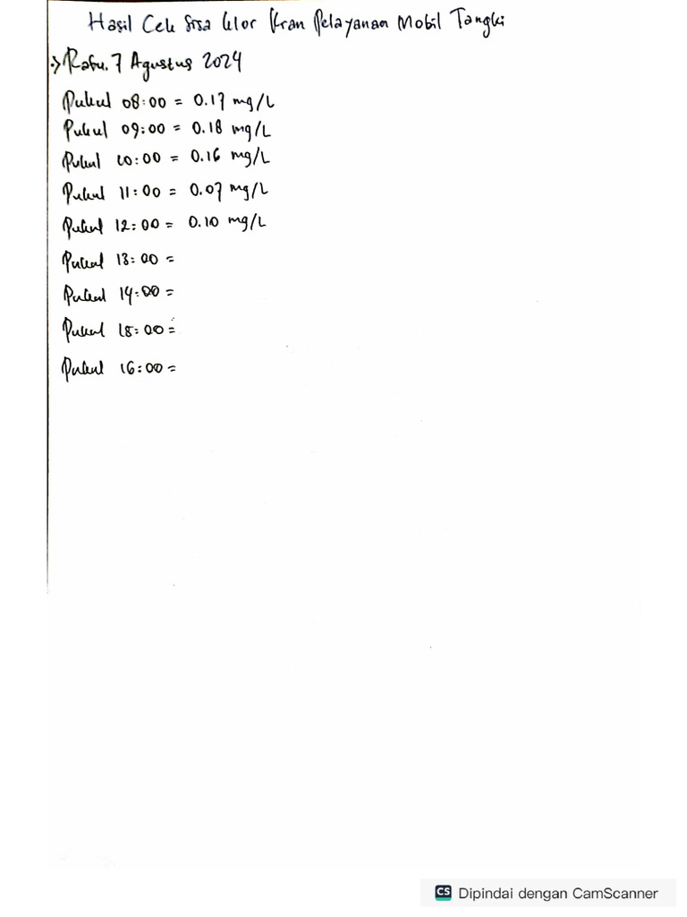 Hasil Cek Sisa Klor Kran Pelayanan Mobil Tangki Unit Bregas, 7 Agustus 2024 | PDF