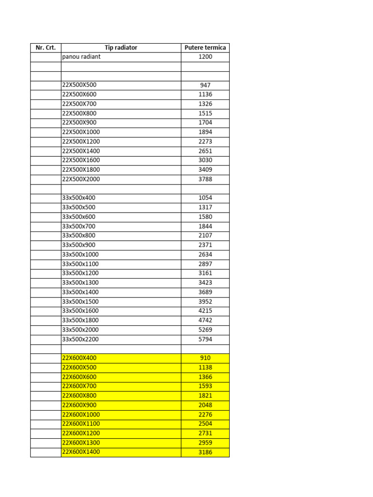 1.3 Breviar Termice de Calcul OL, PEX, PPR | PDF