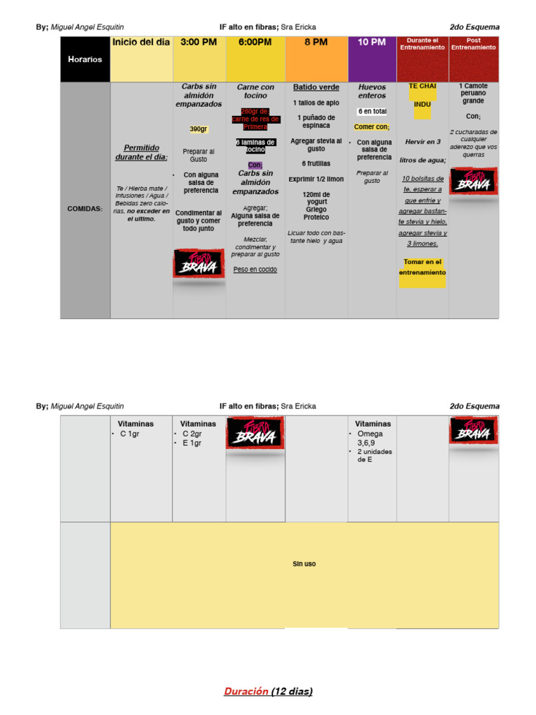 If Alto en Fibras Sra Ericka | PDF | ensalada | Cocina