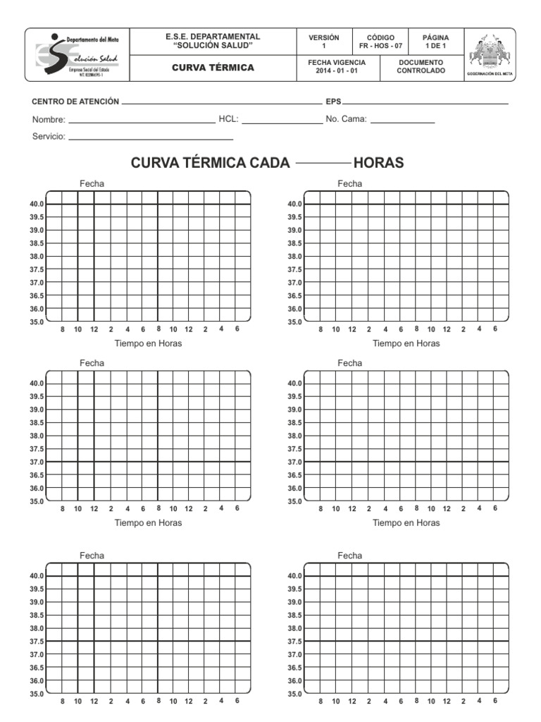 FR-HOS-07 Curva Termica | PDF