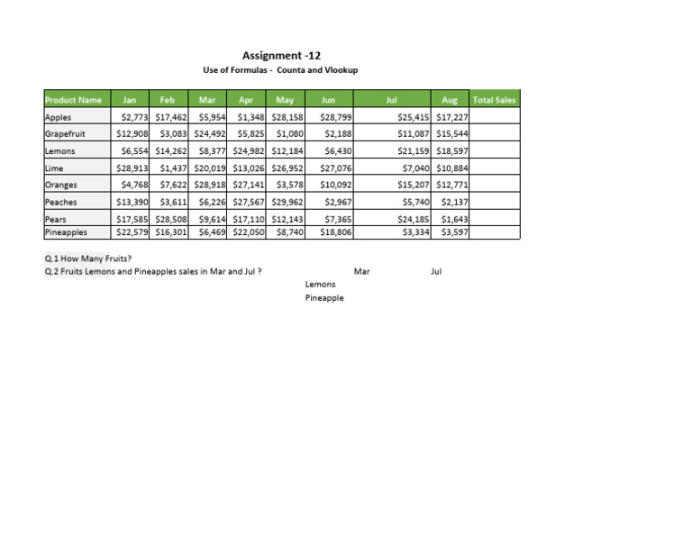 Assignment 12 | PDF