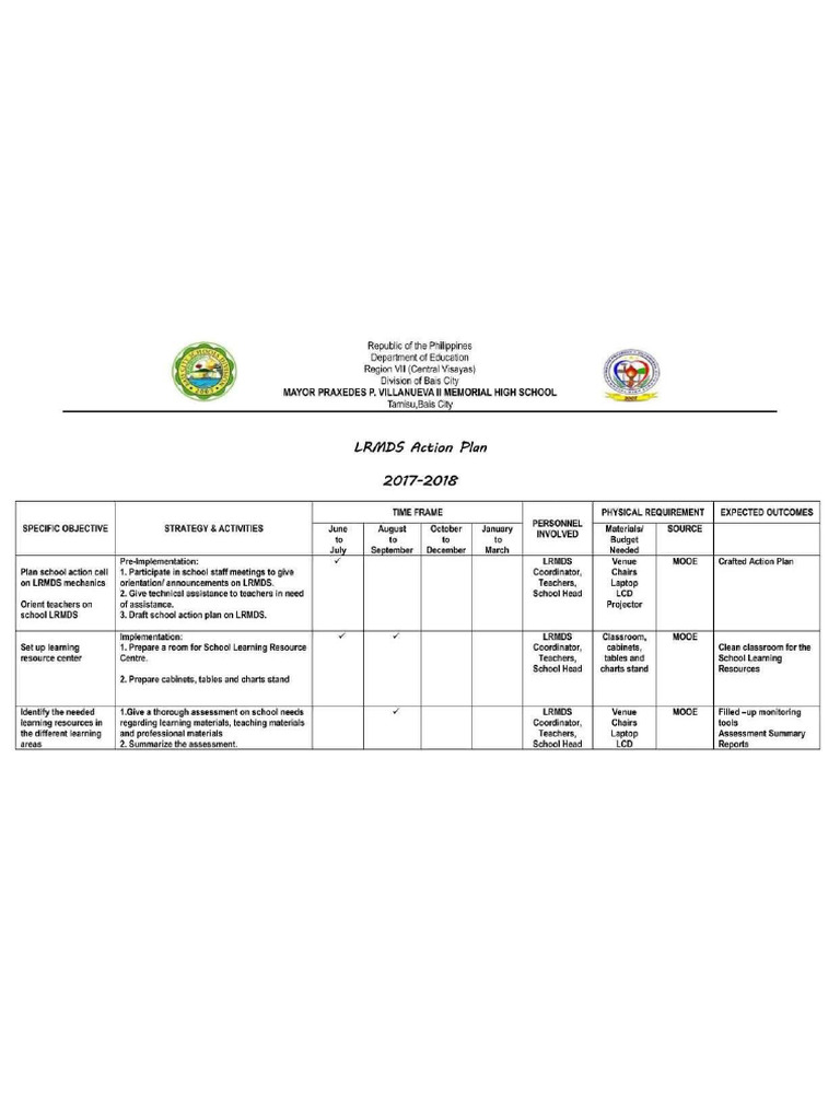 LRMDS Action Plan 1 2048 | PDF