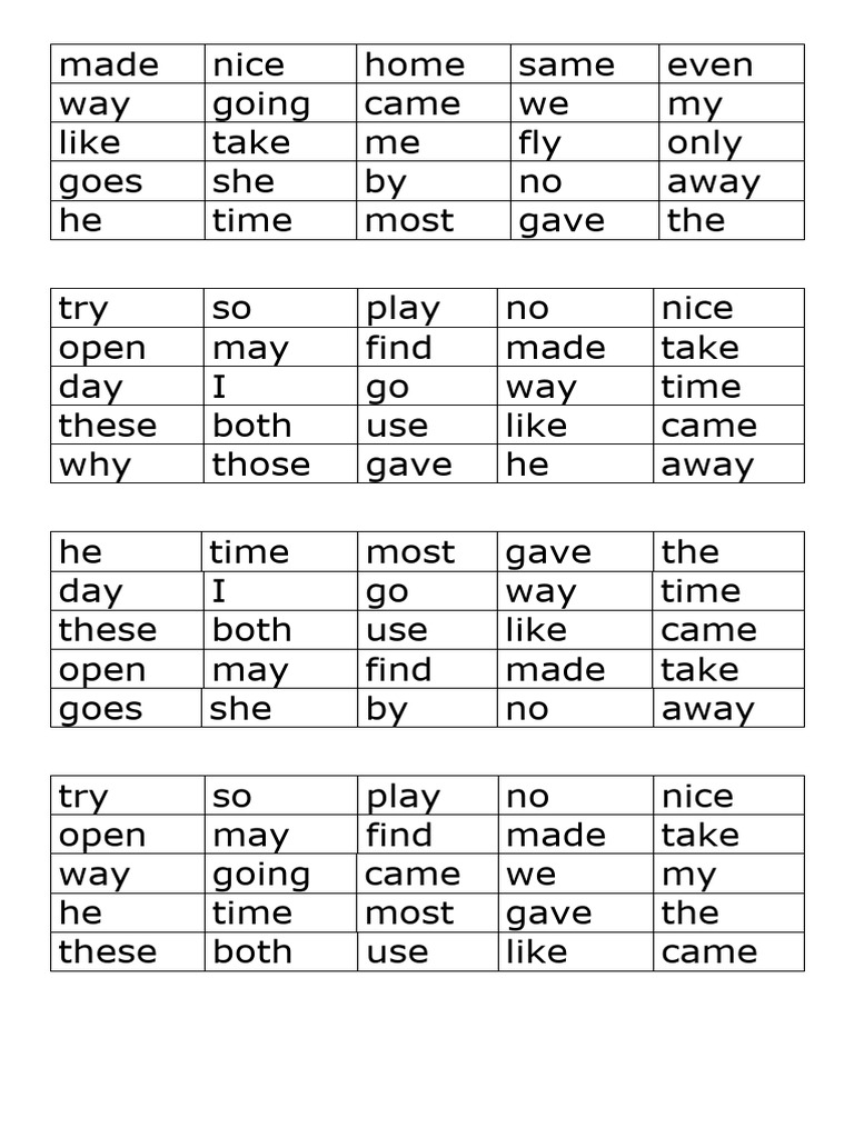 Activity Sheet NIc | PDF