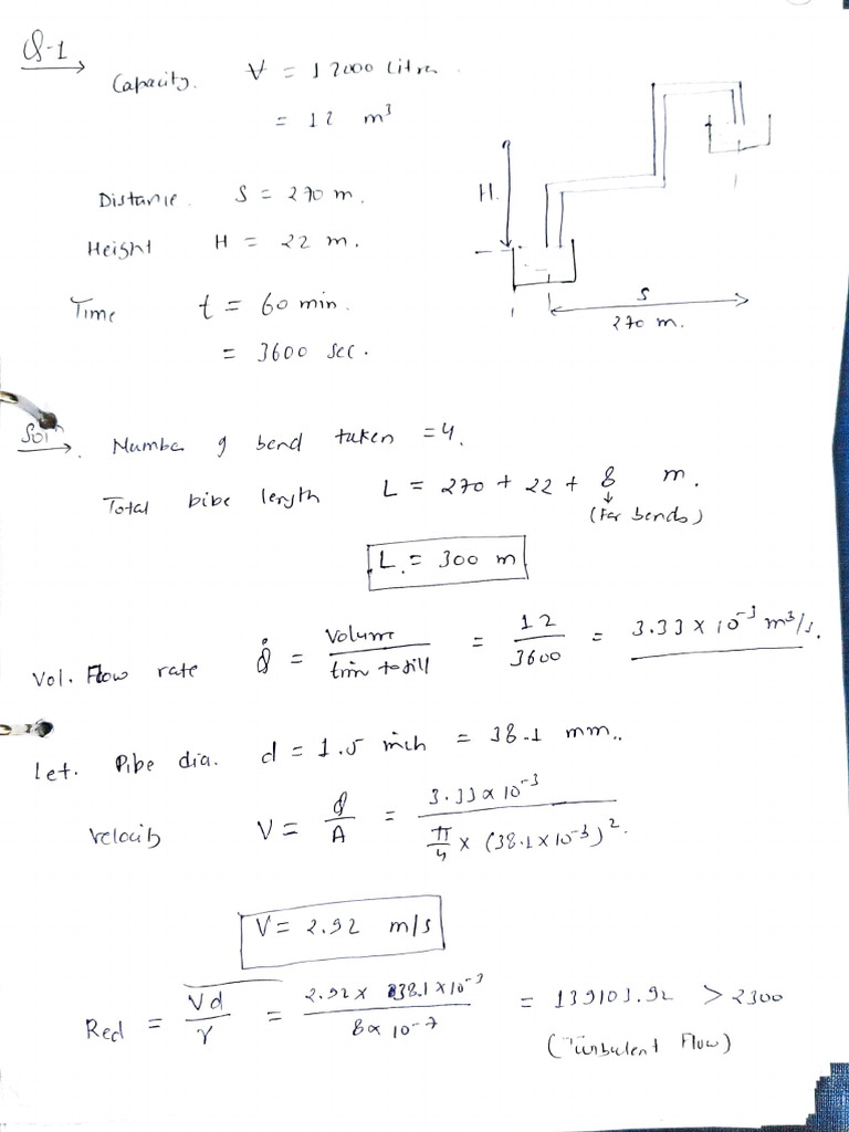 Assignment Test 1 Solution Pdf