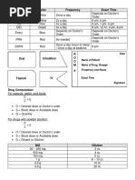 Medication Timing and Dosing Guide | PDF | Drugs | Pharmacology