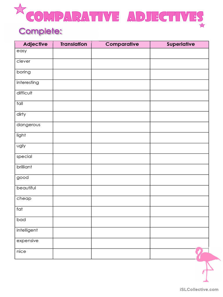 Comparative Adjectives | PDF