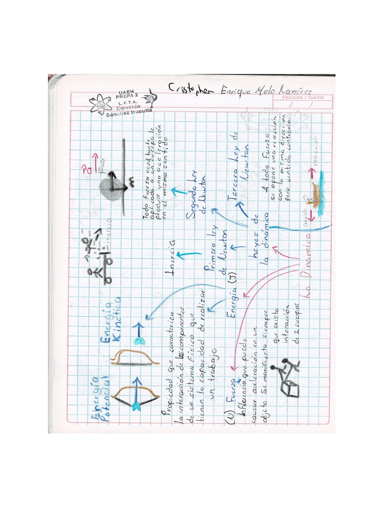 Mapa Mixto 3 - Dinámica | PDF