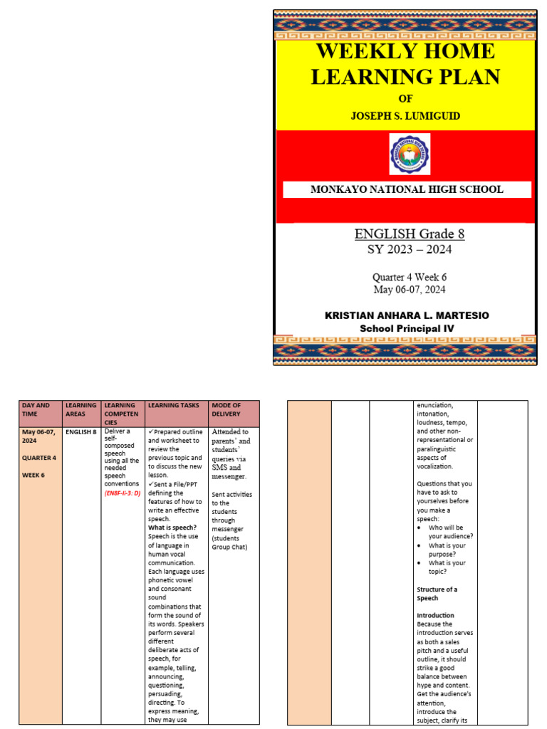 LUMIGUID Eng8 IHLP | PDF | Speech | Human Communication